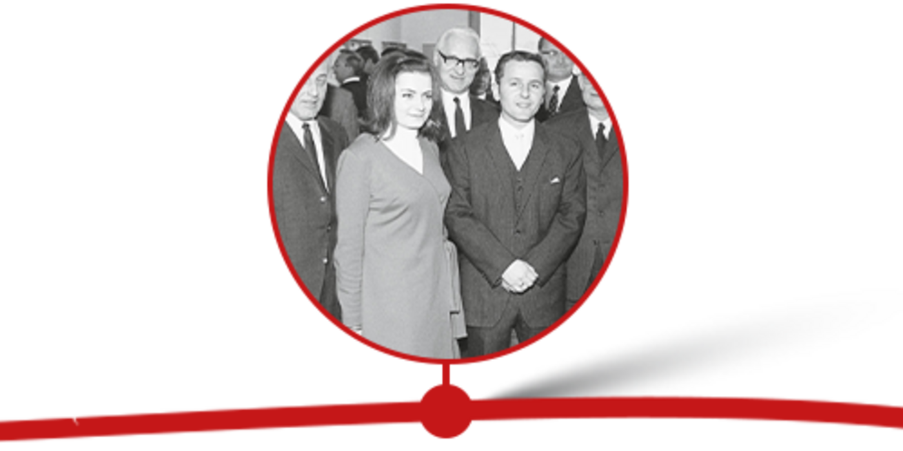 60 years of Einhell - The cordless excellence | Einhell.com.ar